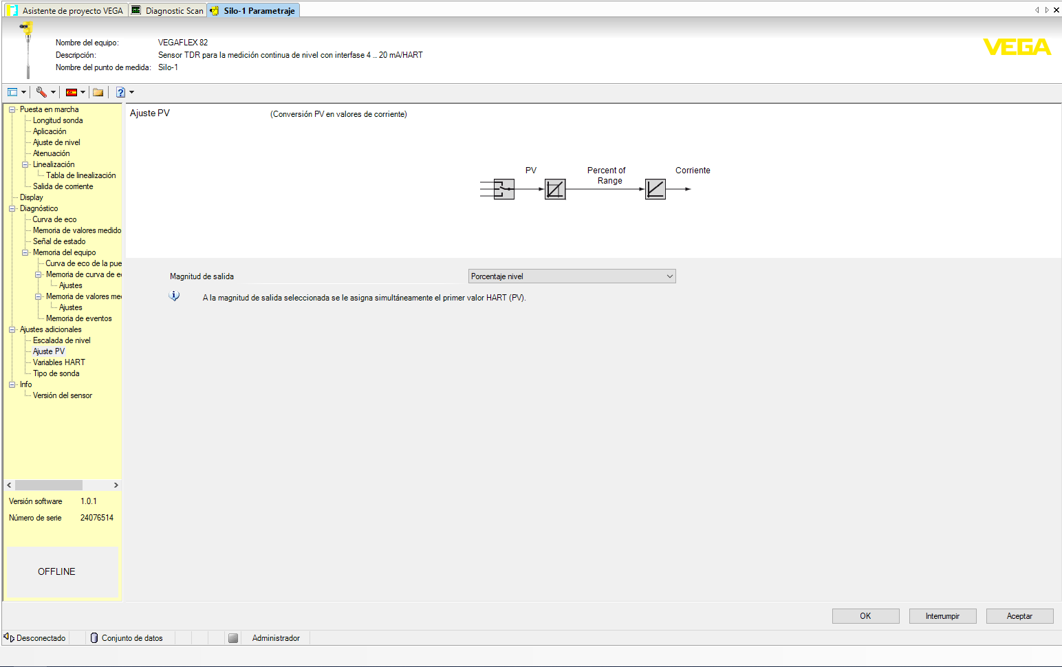 Comunicación HART y PACTWare - ATG Analytical