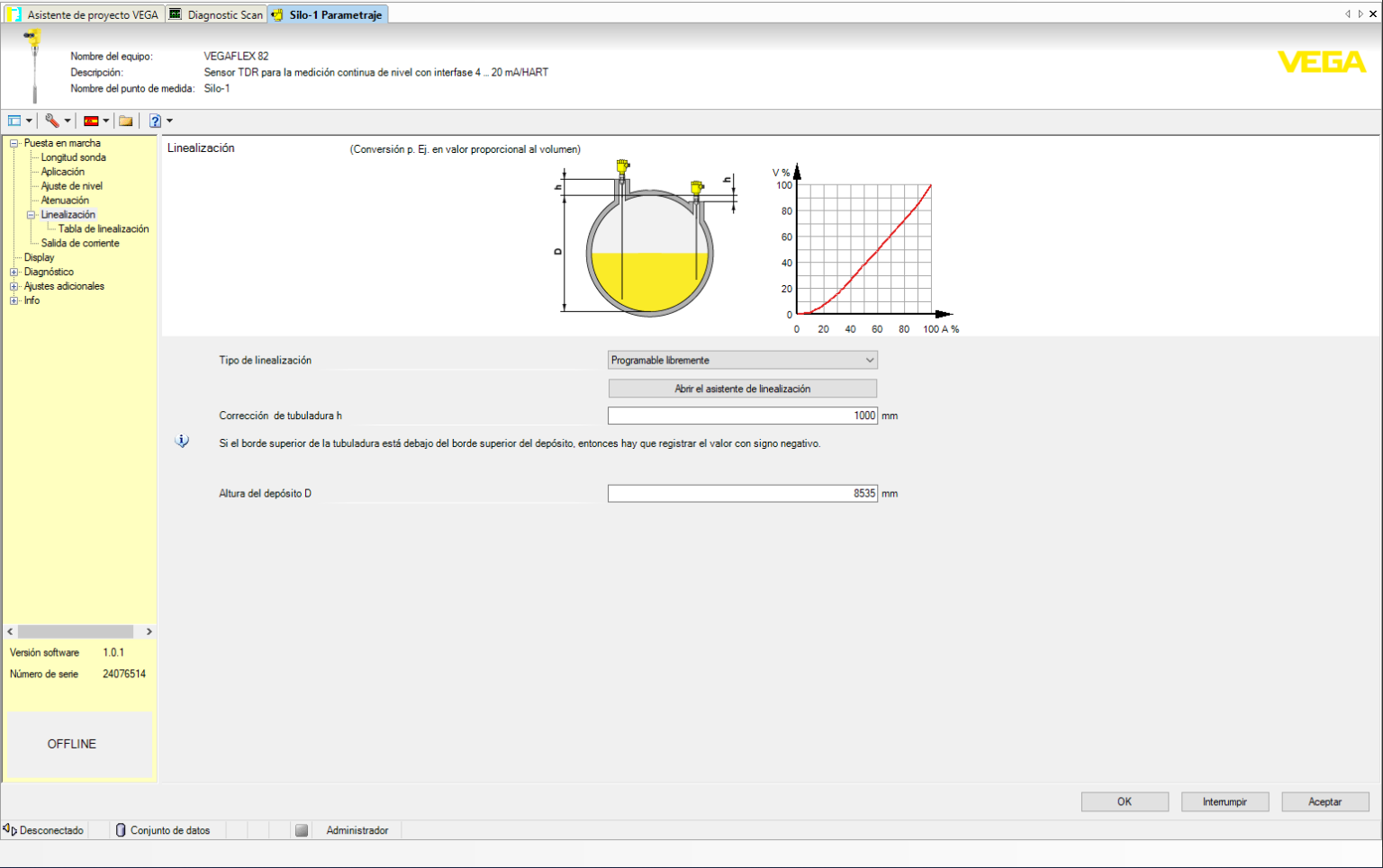 HART communication and PACTWare - ATG Analytical