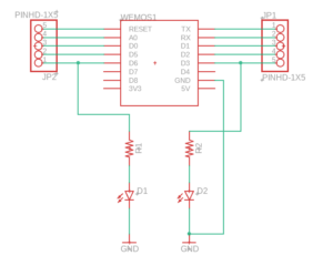 How to use Fusion 360 for PCB design - ATG Analytical